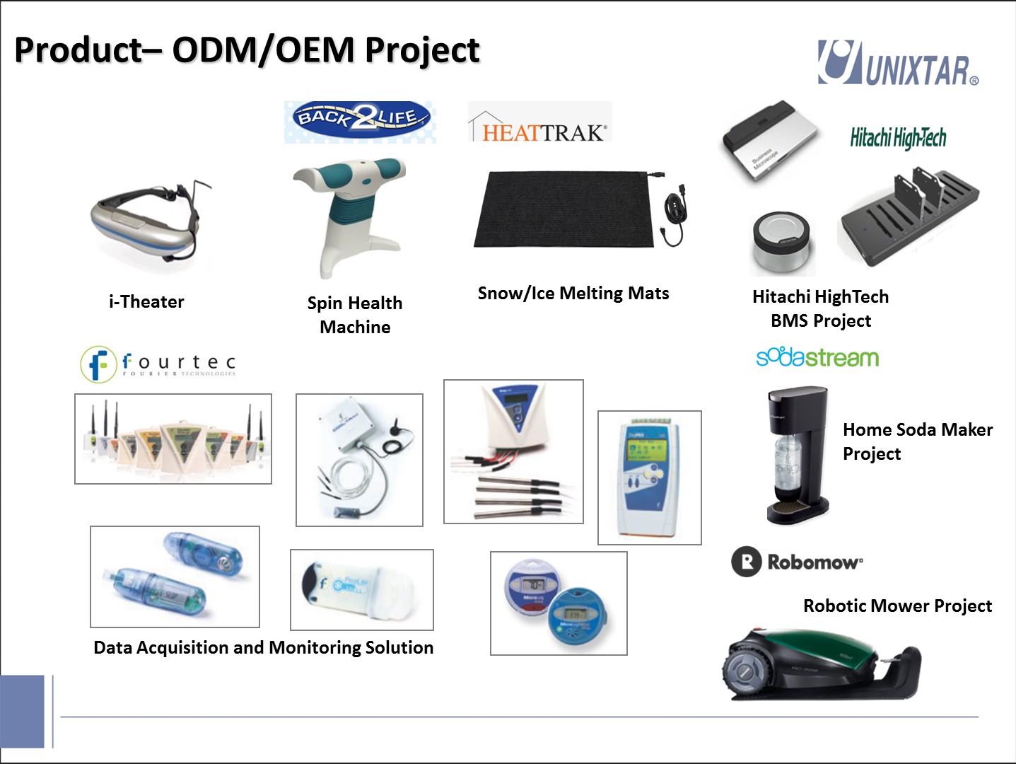 ODM/OEM/ Turnkey Project | Unixtar Technology, Inc.